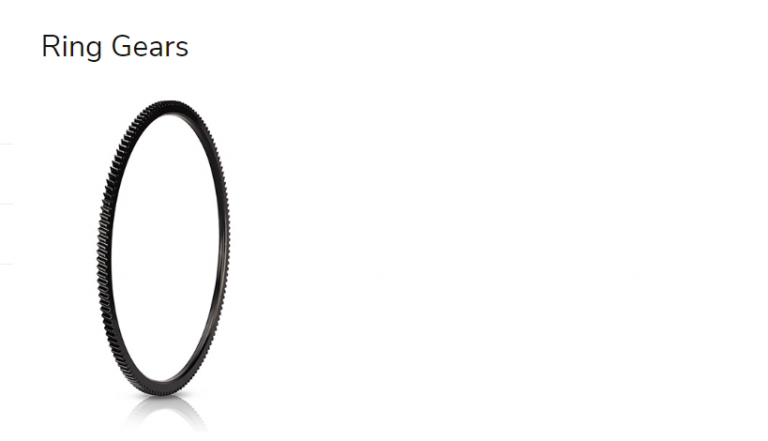 Buy Sell Ring Plus Aqua Limited Unlisted Shares - Price Today & News